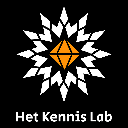 Wetenschap Logo's Symbolen