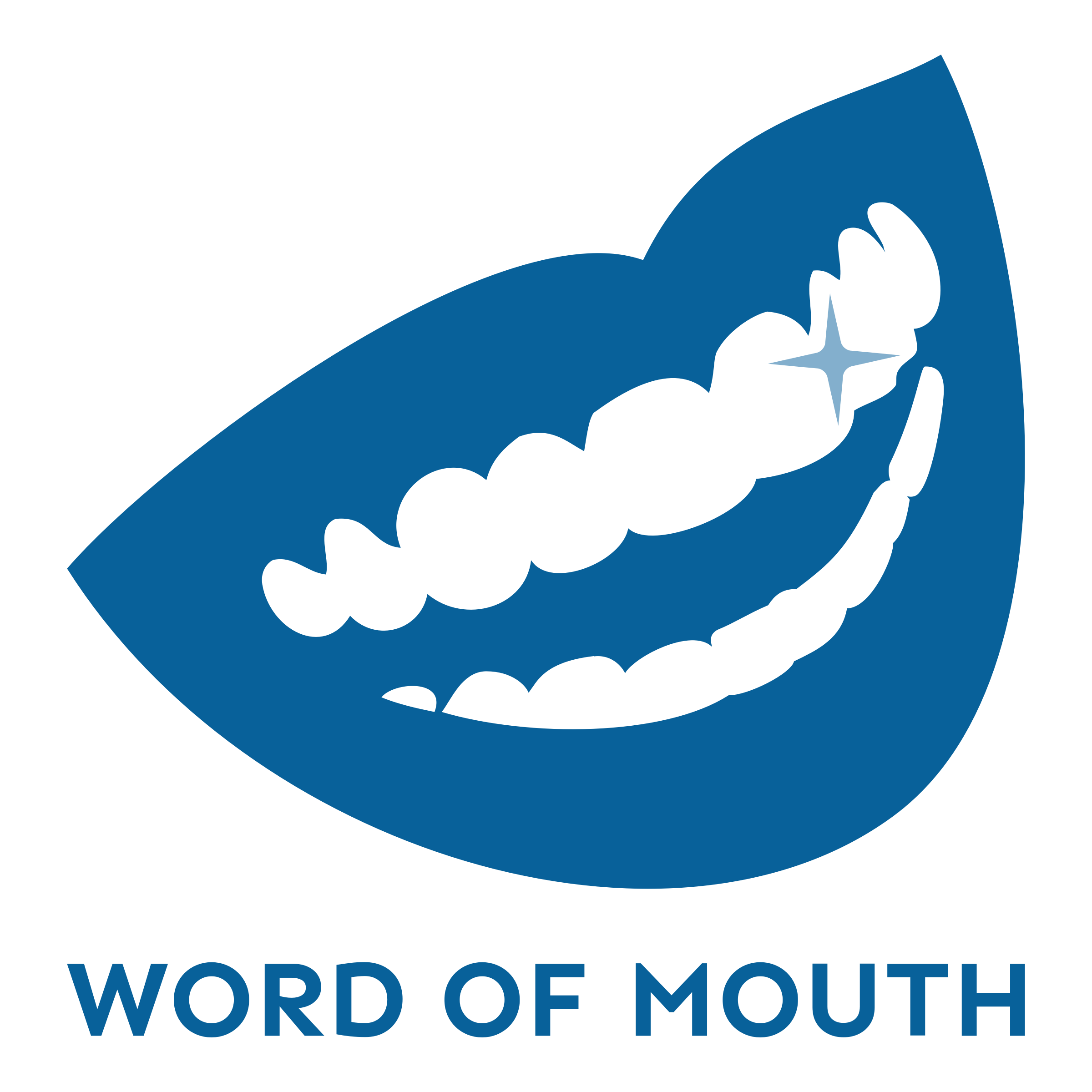 Word Of Mouth Logo